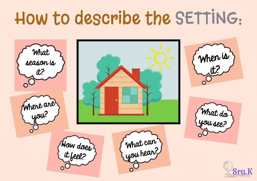 anchor chart – Sra. K. Spanish